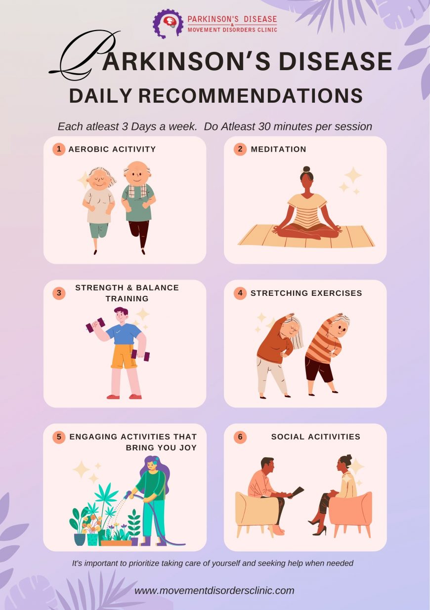 World Movement Disorders Day - Understanding Movement Disorders ...