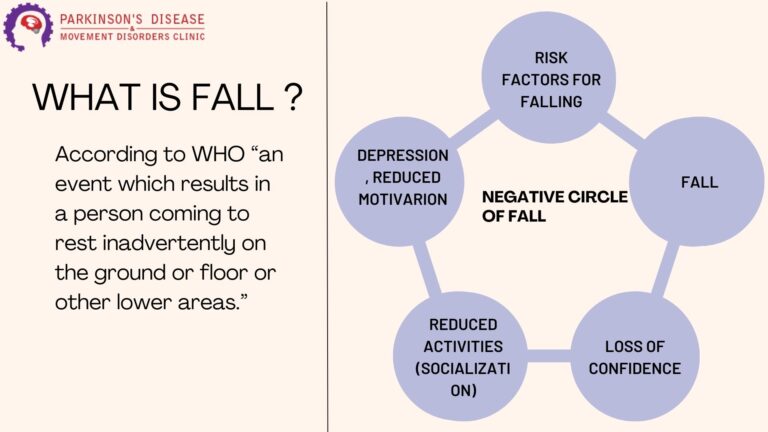How to Safely Get Up After a Fall: A Guide for Seniors | Parkinsons ...